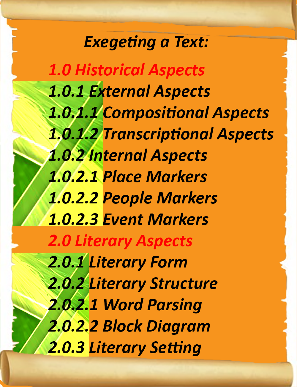 Exegeting a Text: Steps